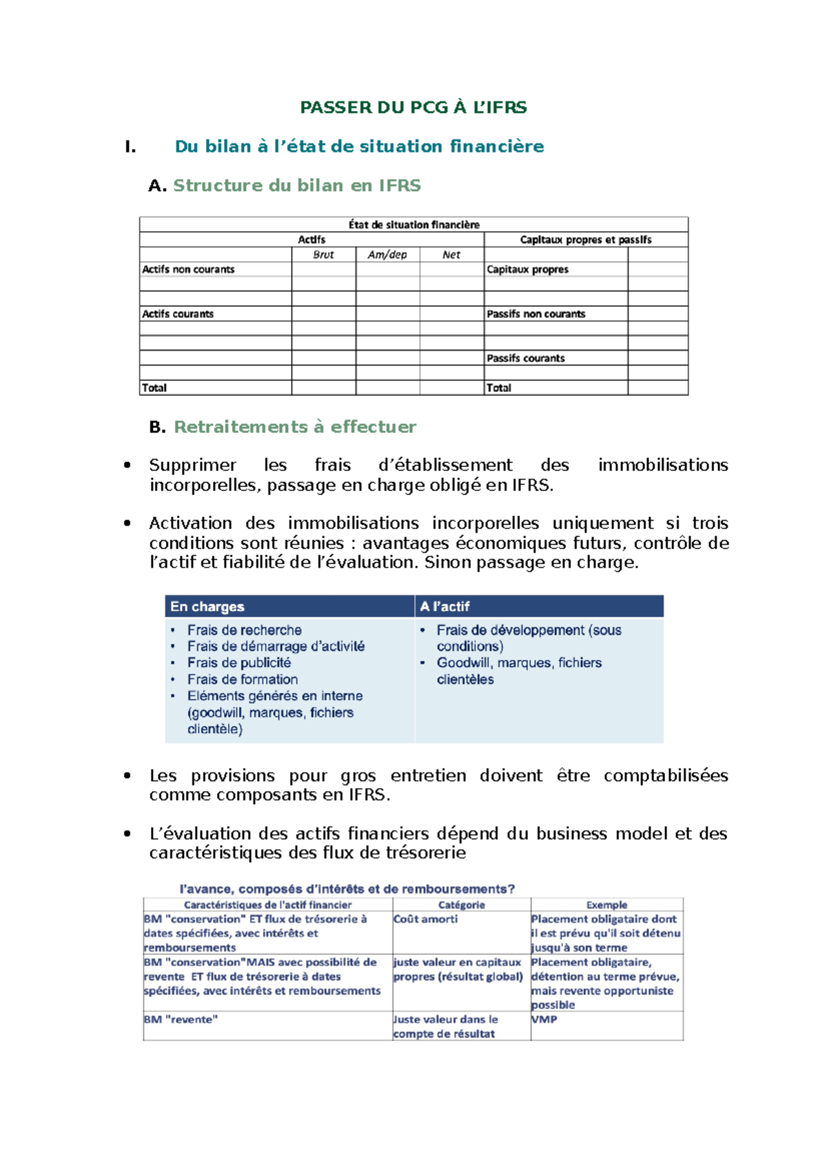 PCG à IFRS - Fiche passage PCG à IFRS - PASSER DU PCG À L’IFRS I. Du ...