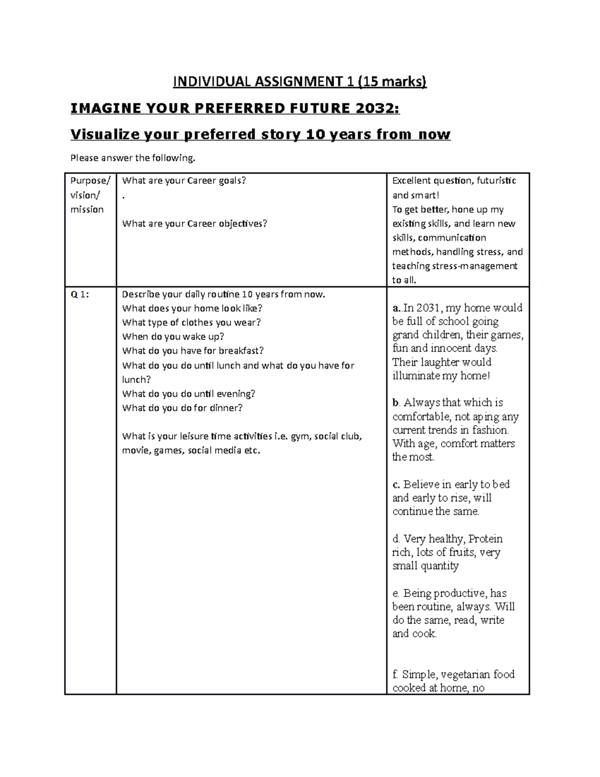 Individual Assignment 34 - INDIVIDUAL ASSIGNMENT 1 (15 marks) IMAGINE ...