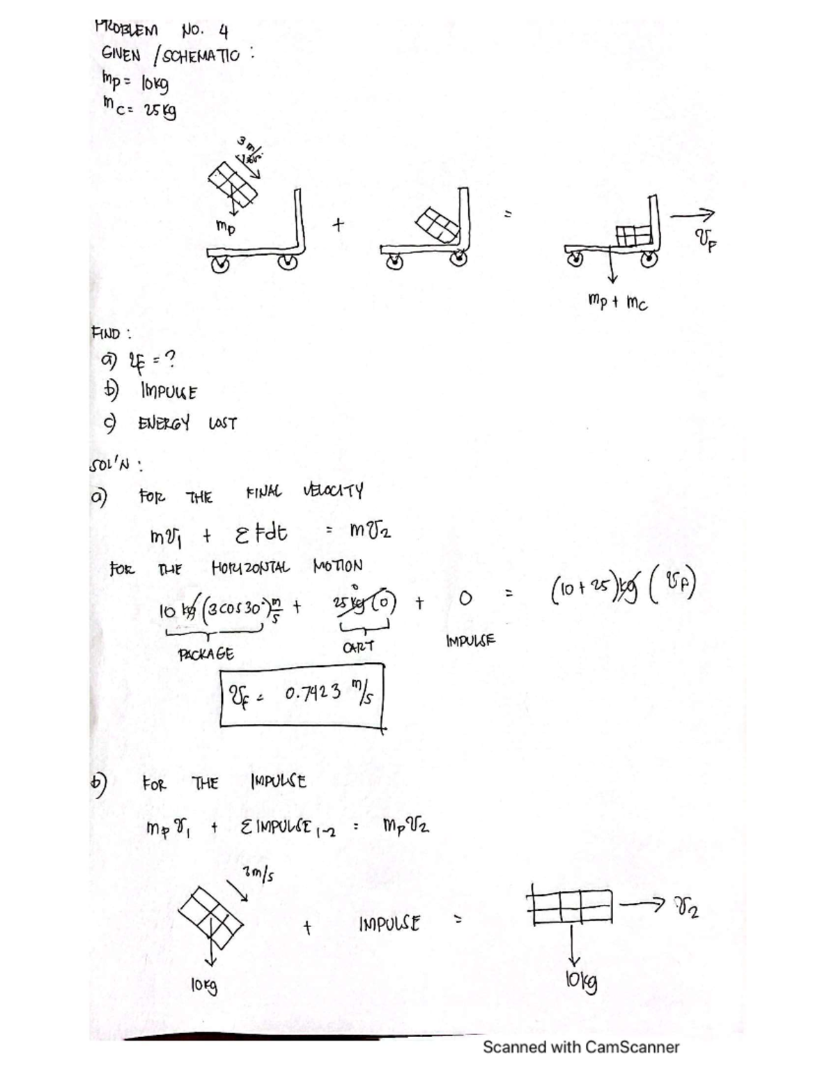 Finals-key - Summary BS Mechanical Engineering - Studocu