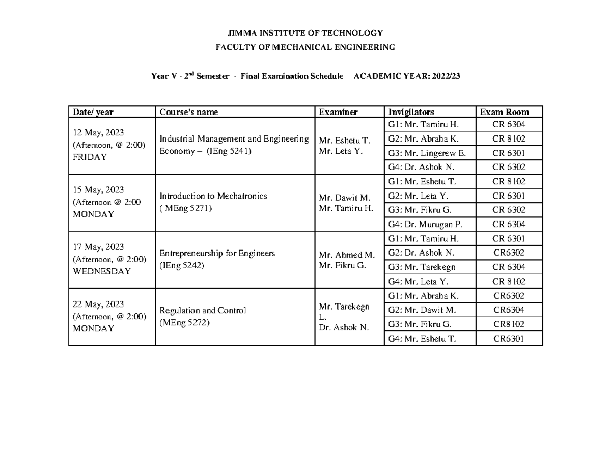 Year V Final exam Invigilation(2015 EC ) - JIMMA INSTITUTE OF ...