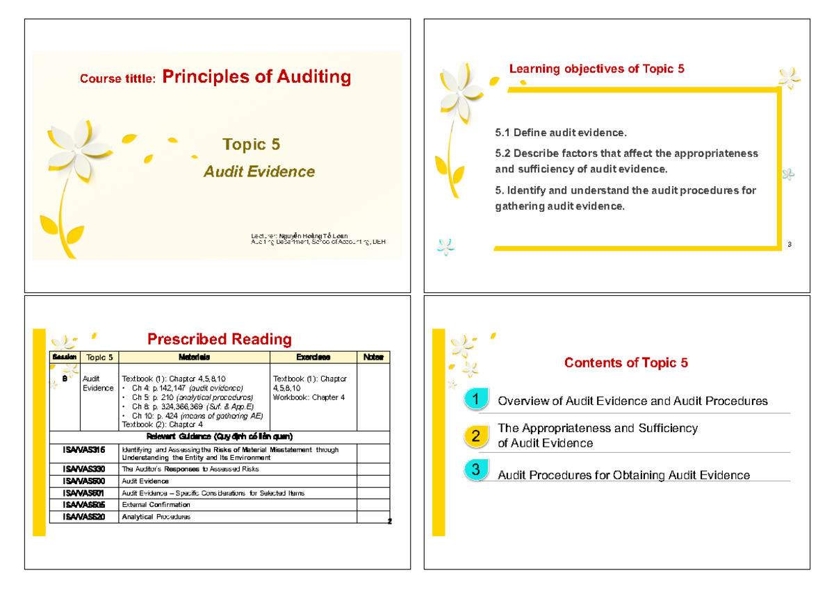 Topic 5 - Audit Evidence students printing - Lecturer: Nguyễn Hoàng Tố ...