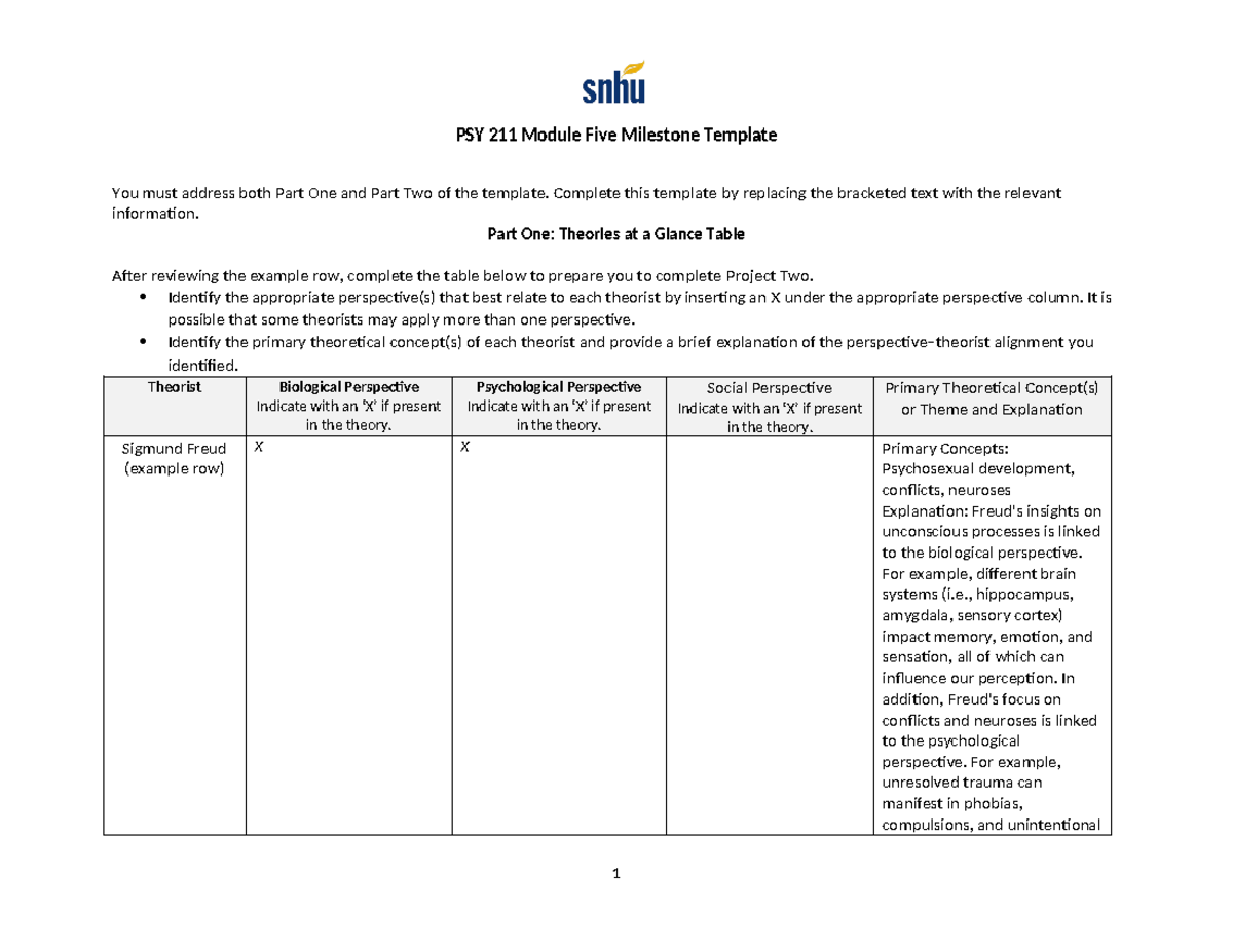 PSY 211 Module Five Milestone Template - PSY 211 Module Five Milestone ...
