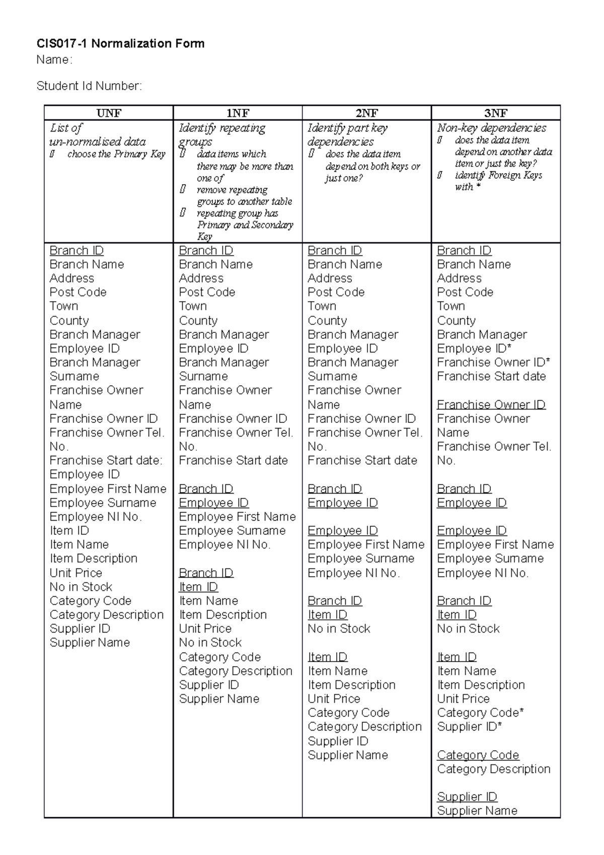 CIS017 -1 Assessment 1 Answer - Normalization Form Name: Student Id ...