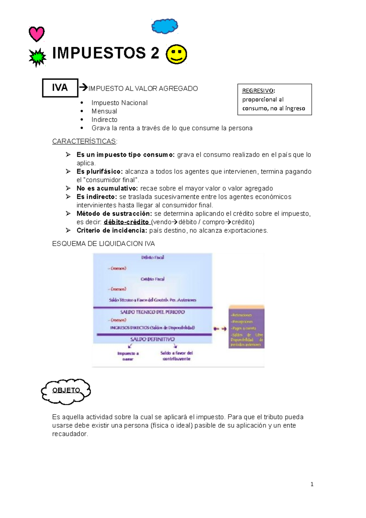 Impuestos 2 resumen - IMPUESTOS 2 IVA IMPUESTO AL VALOR AGREGADO Impuesto Nacional Mensual - Studocu