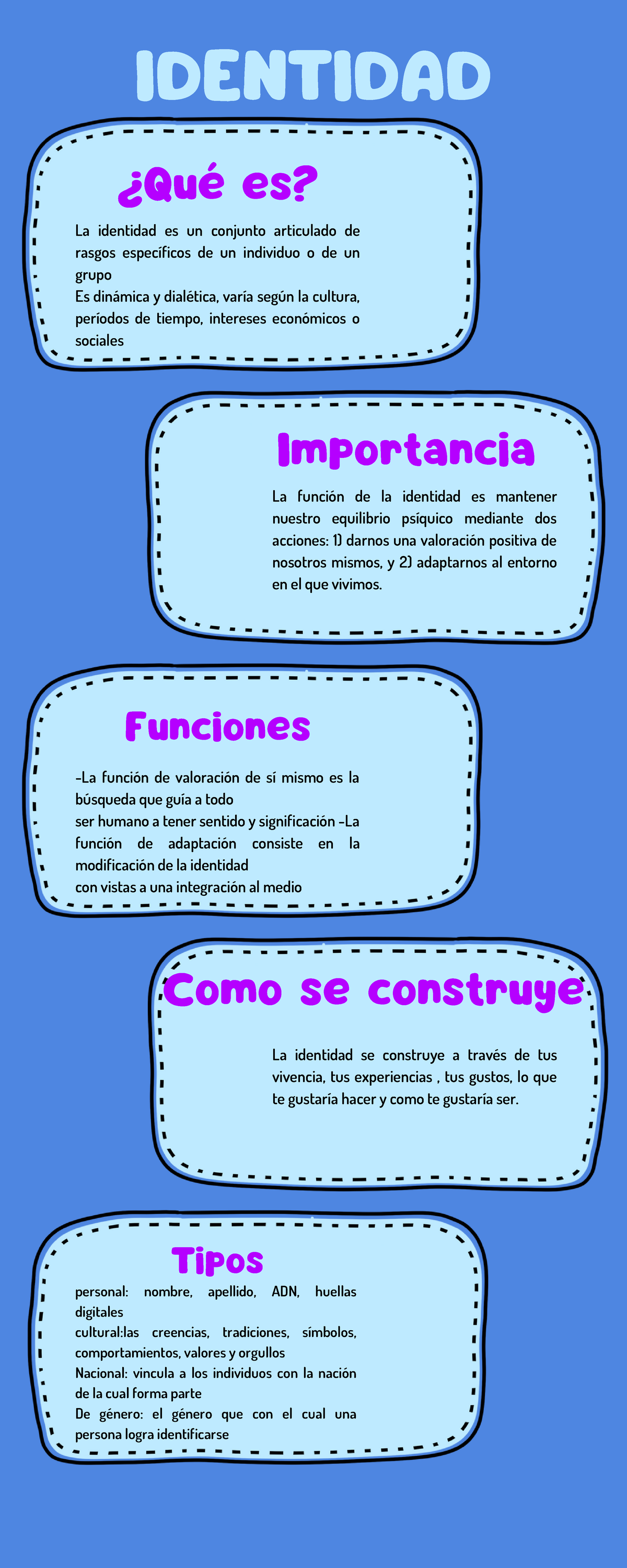 Infografía algunas cosas que puedes hacer en tu tiempo libre divertido ...