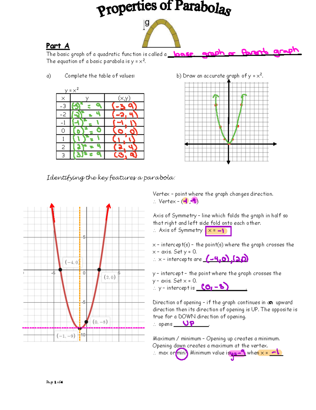 2.2 Properties of Parabolas new solutions - Copy - Part A The basic ...