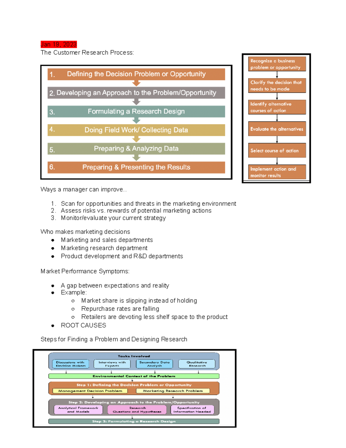 Customer Research Notes - Jan 19, 2023 The Customer Research Process ...