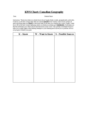 Map of canada assignment - Map of Canada – Labelling Assignment Name ...