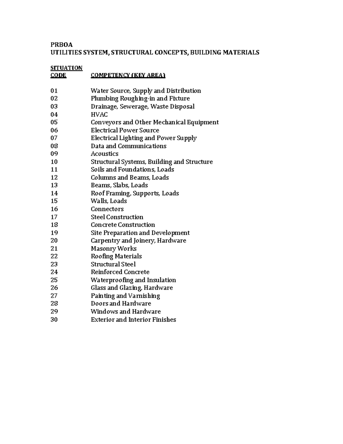 Topics Utilities Sys Structural Concept Bldg Materials - PRBOA ...