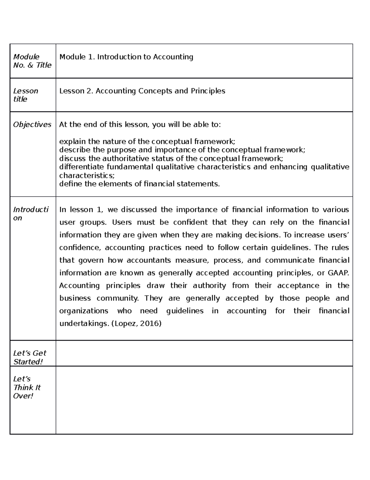 AE 03a Lesson 2 Financial Accounting and Reporting - Module No. & Title ...