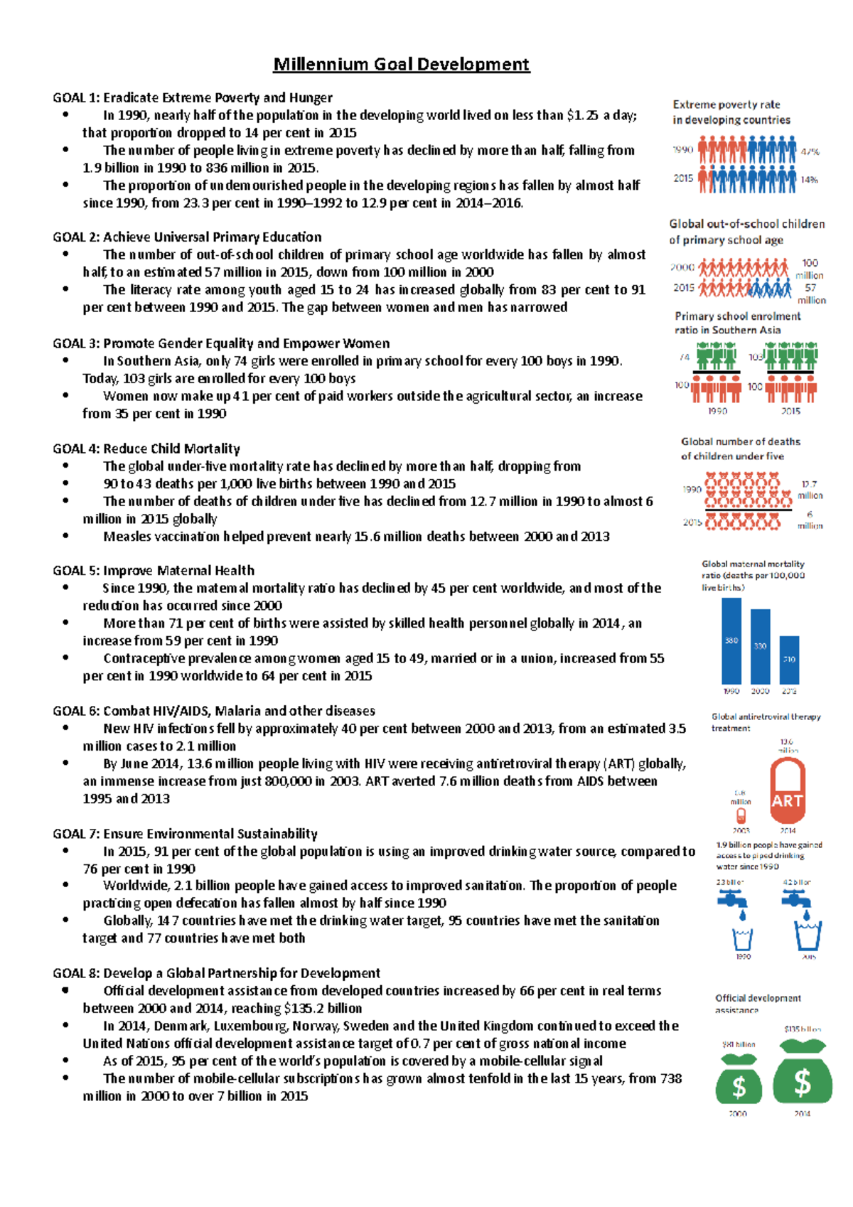 Millennium Goal Development-2 - Millennium Goal Development GOAL 1 ...