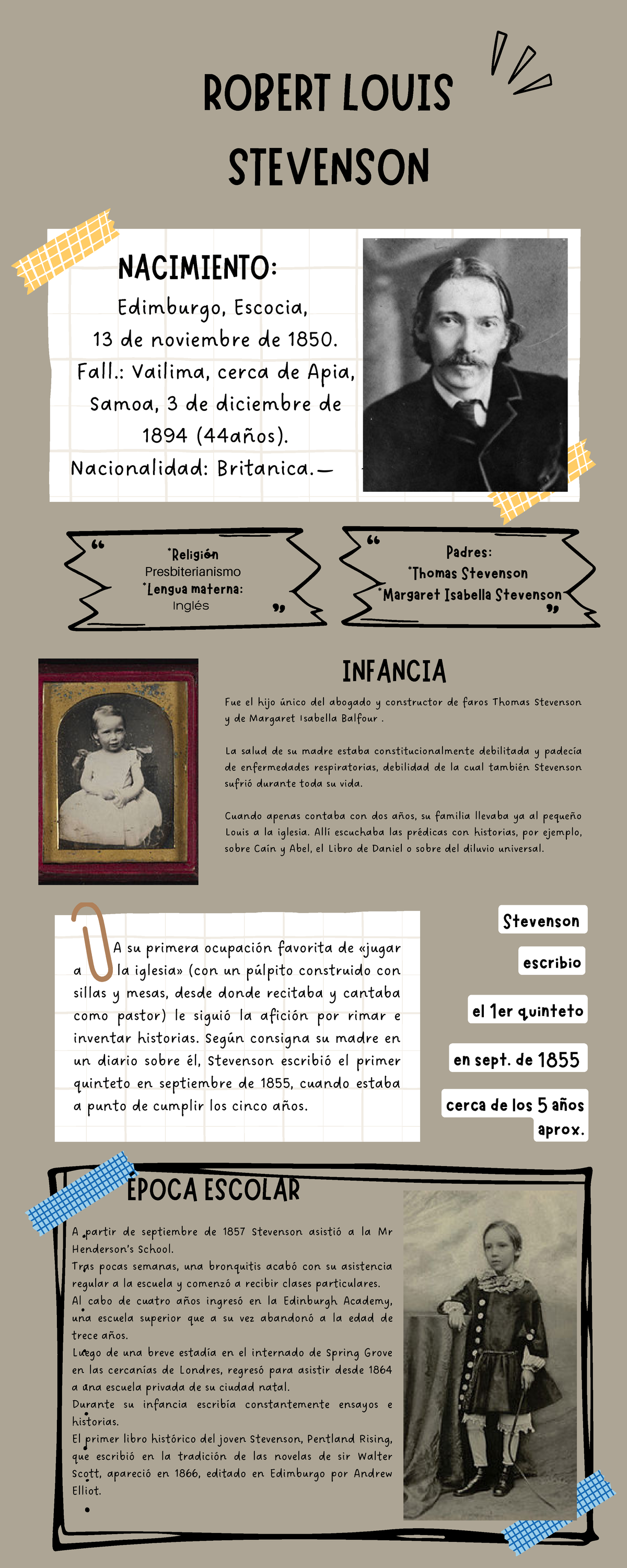 Infografia DE Robert L. Stevenson - ROBERT LOUIS STEVENSON NACIMIENTO ...