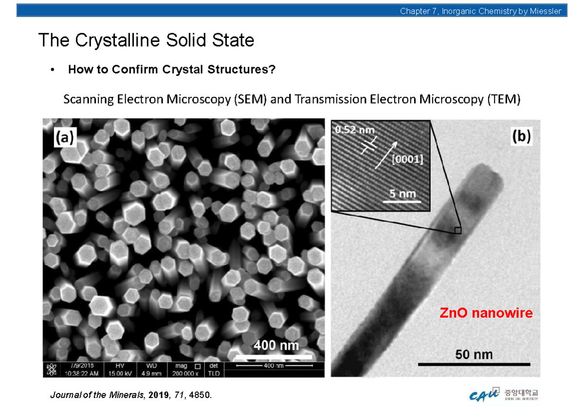 Lecture Week 10-2 - The Crystalline Solid State • How to Confirm ...