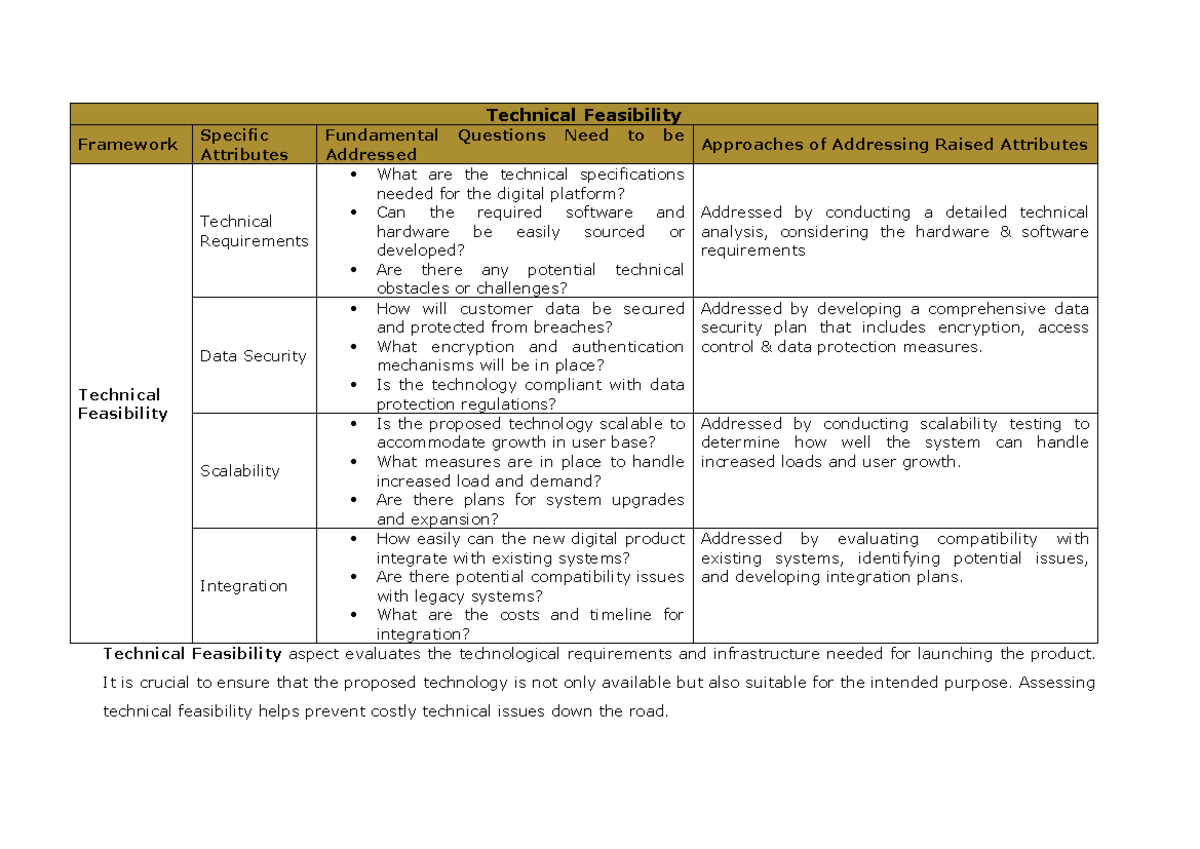 Technical Feasibility - Technical Feasibility Framework Specific ...