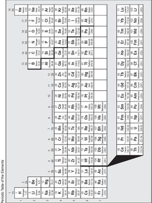 Experiment Limiting Reactant and Percent Composition - Studocu