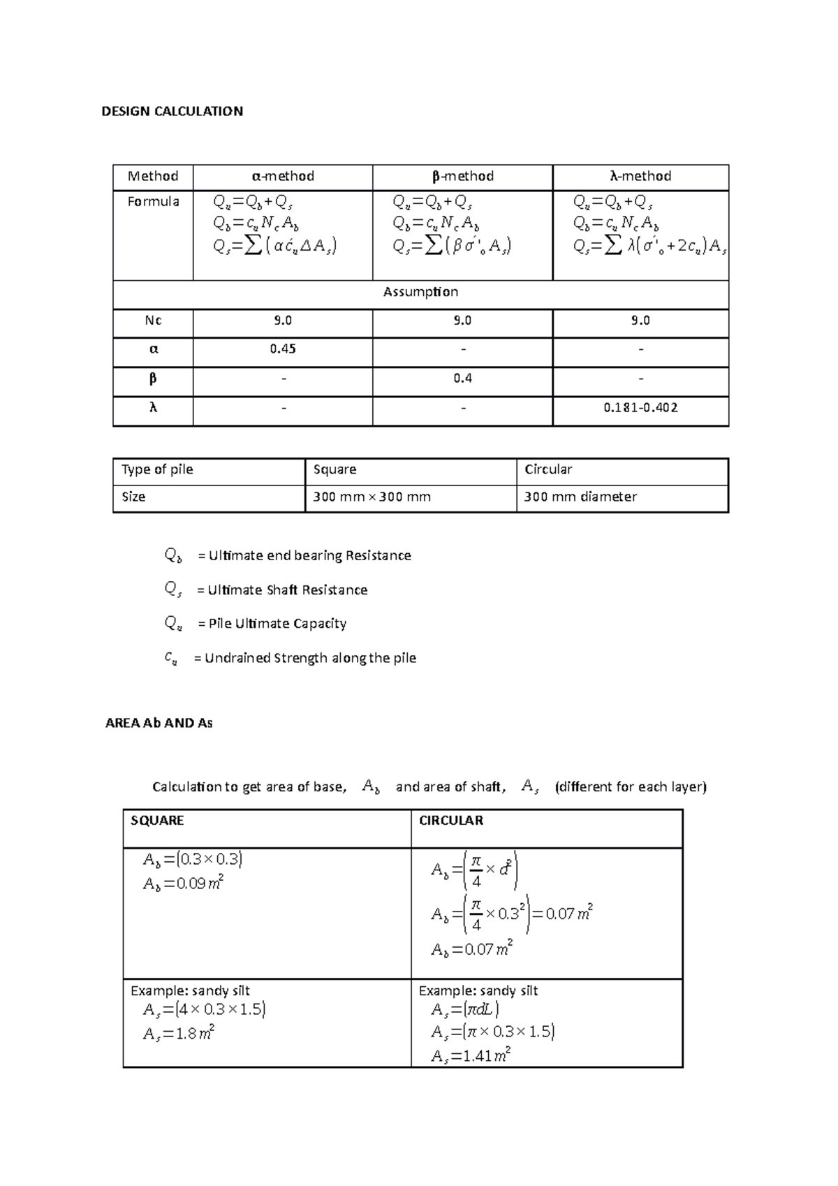 Design calculation for circular pile - DESIGN CALCULATION Method α ...