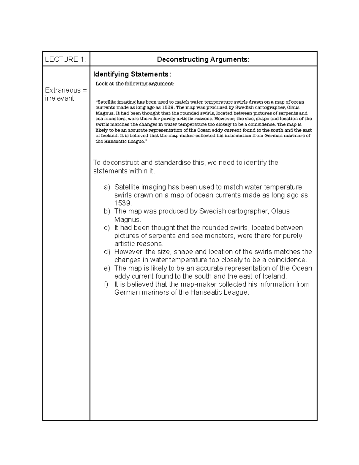 WEEK 3 - PHIL1037 - I got a distinction in this unit - LECTURE 1: Deconstructing Arguments ...