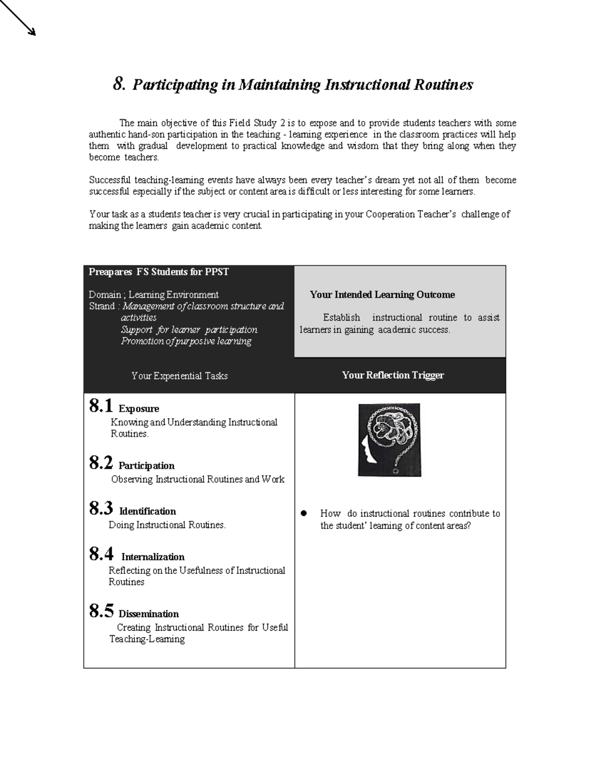 Fs 2 PART 2 - FS2 TEMPLATE - 8. Participating in Maintaining ...