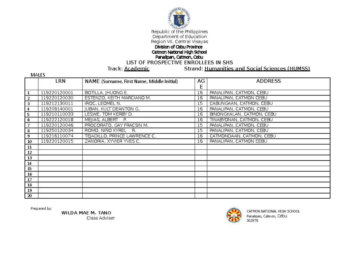 SHS Application Required Documents 11 - CATMON NATIONAL HIGH SCHOOL Panalipan, Catmon, Cebu ...