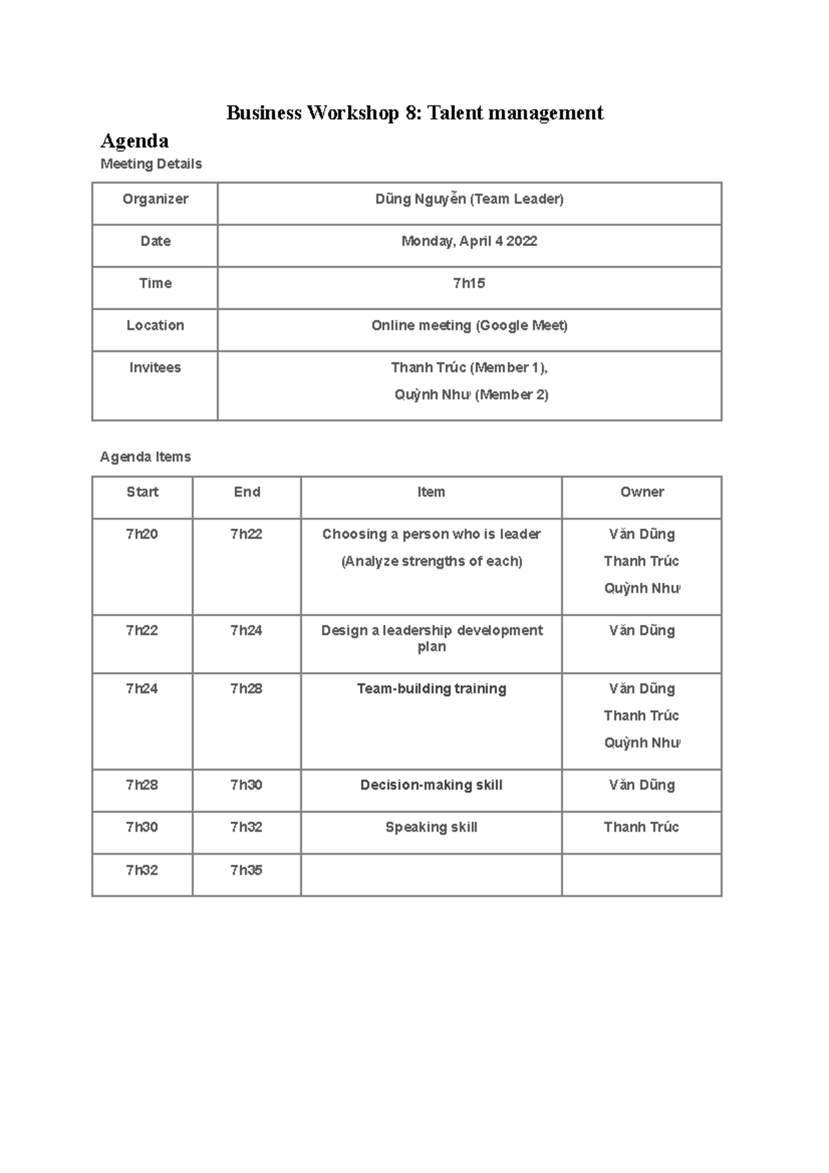 Business Workshop 8 Talent management - Agenda Business Workshop 8 ...