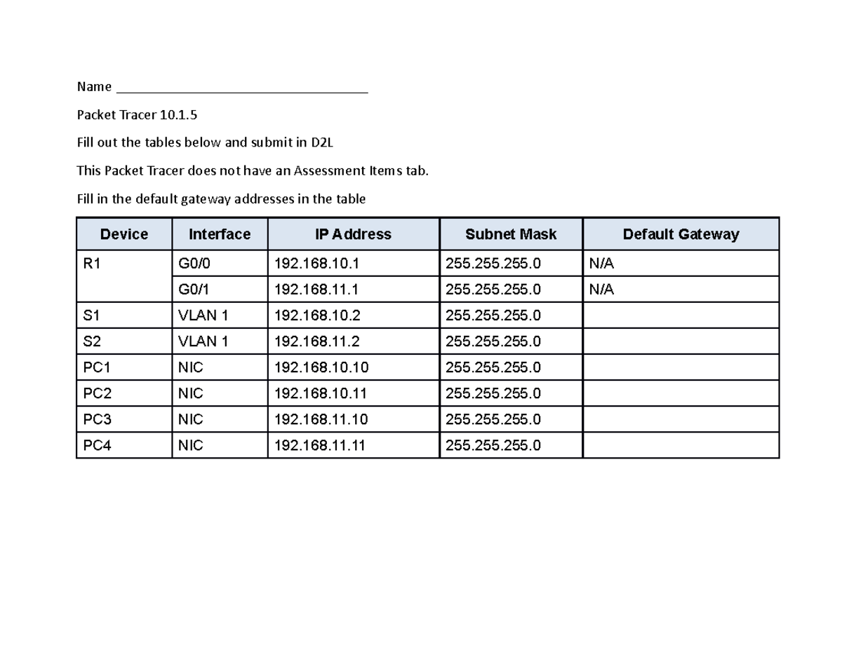 Packet Tracer 10.3.5 - fefw - Name ...