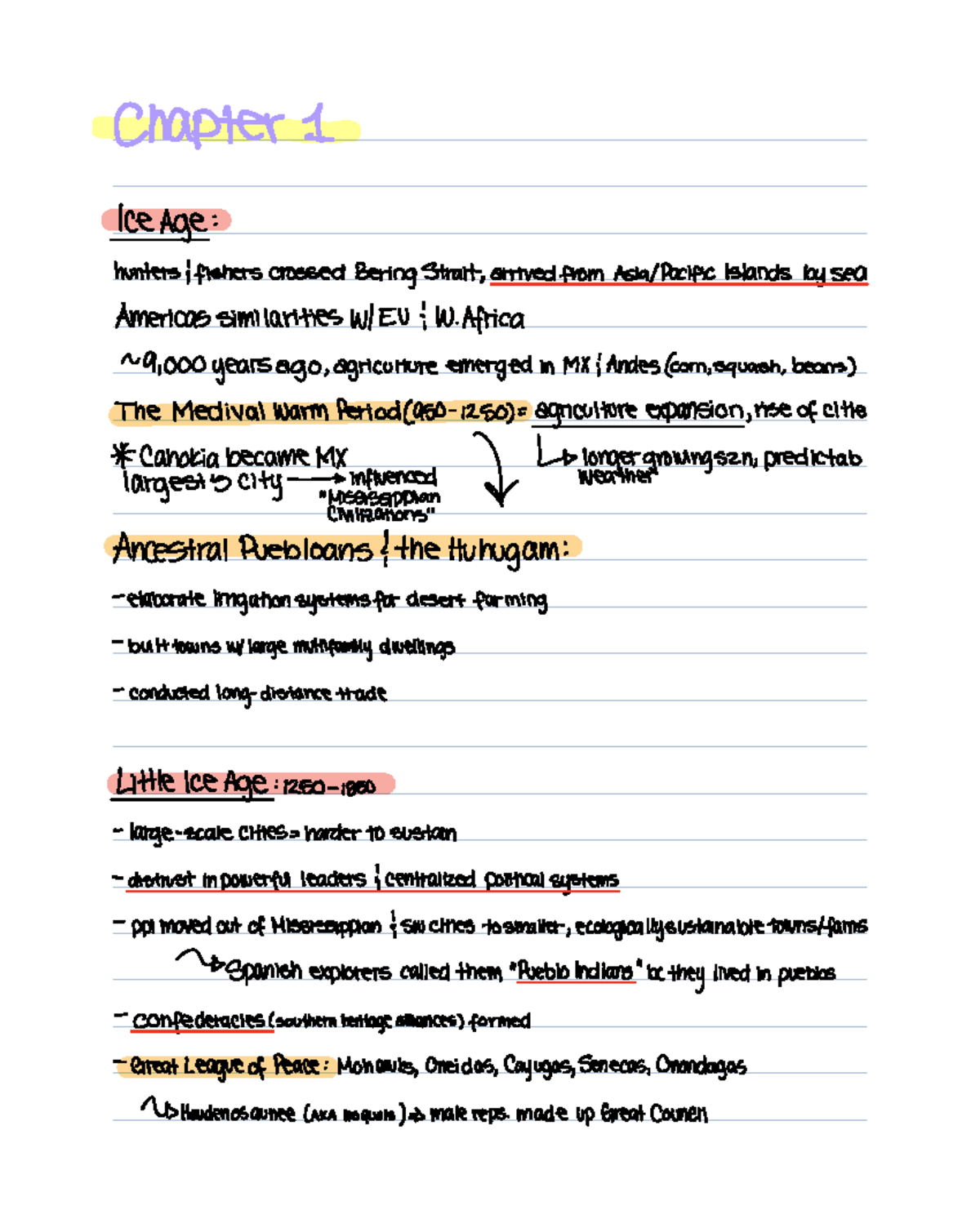 Give me liberty ch1 - Chapter 1 IceAge hunters fisherscrossed ...