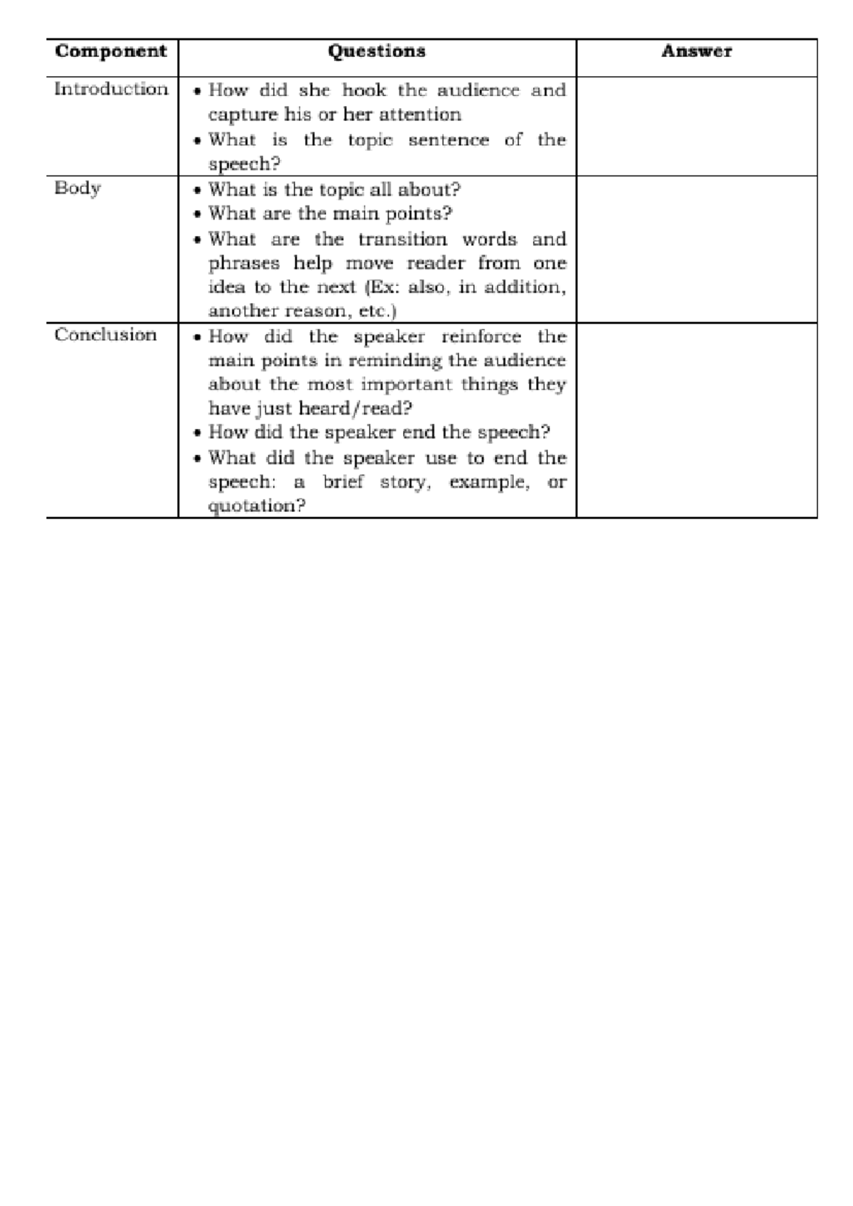 Speech activity analysis - Component Questions Answer Introduction How ...