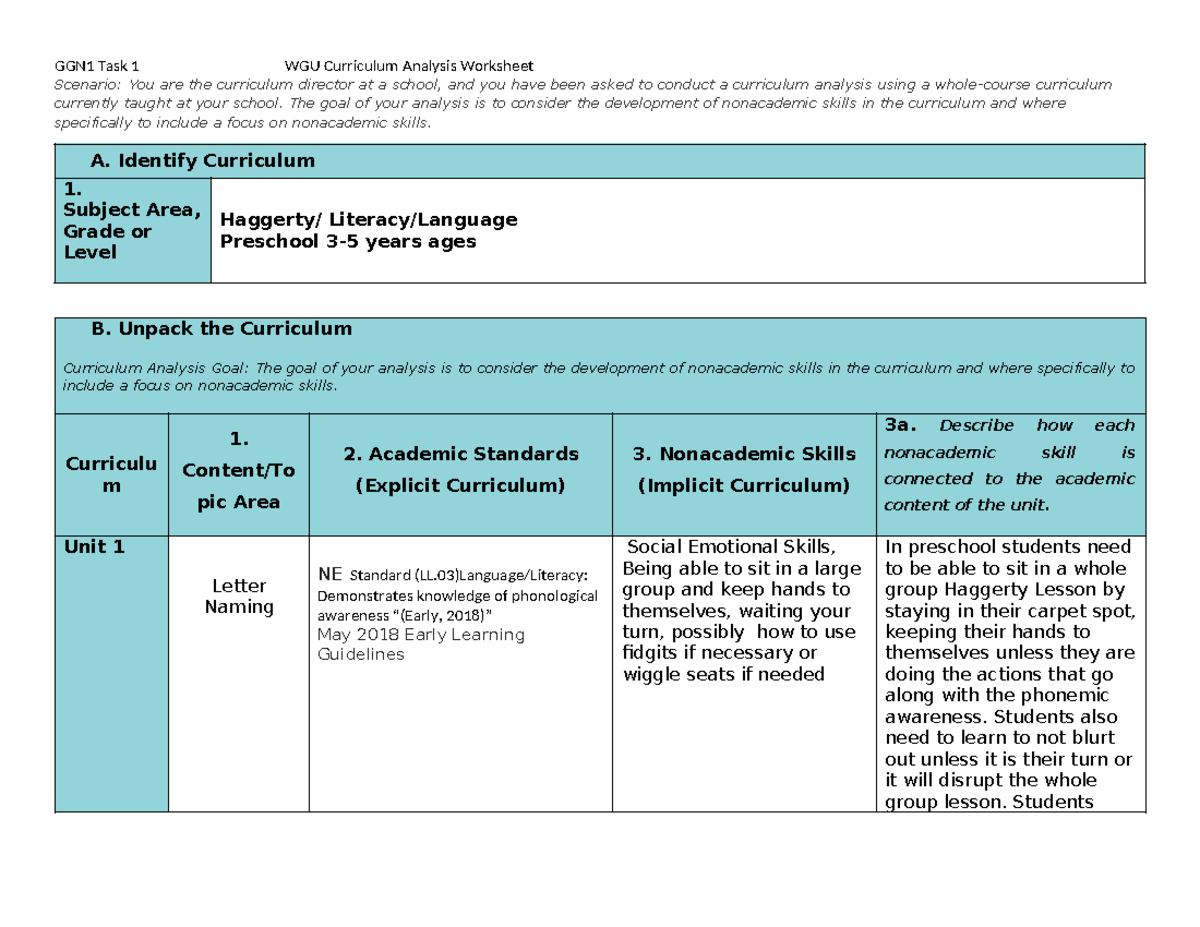 Unit1 - task 1 - Scenario: You are the curriculum director at a school, and you have been asked ...