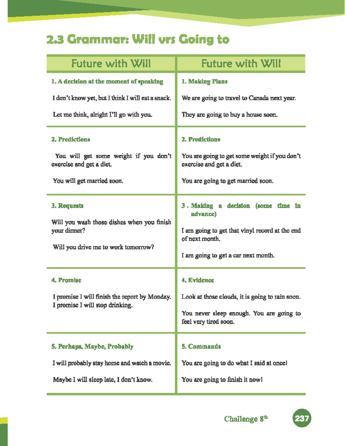 Future WITH WILL AND Goinf TO JUNE 27TH - 2 Grammar: Will vrs Going to ...