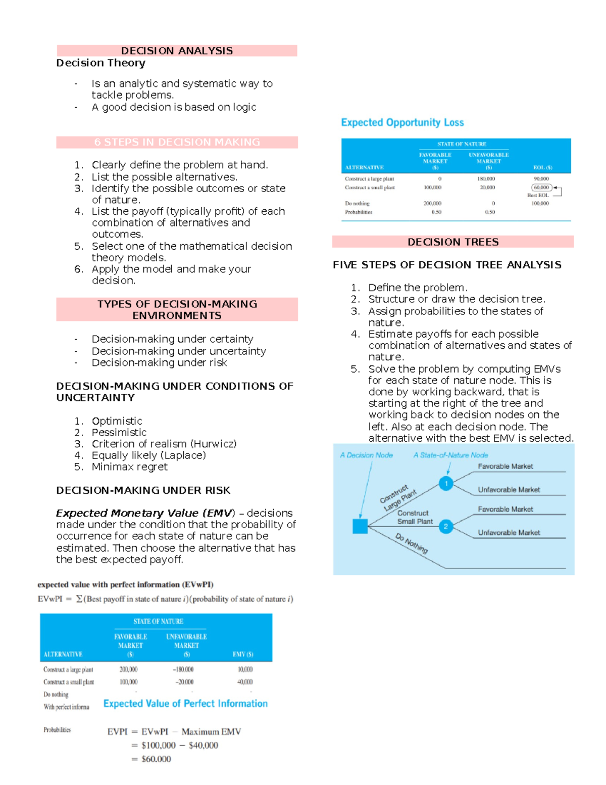 Decision Tree Analysis - DECISION ANALYSIS Decision Theory - Is an ...