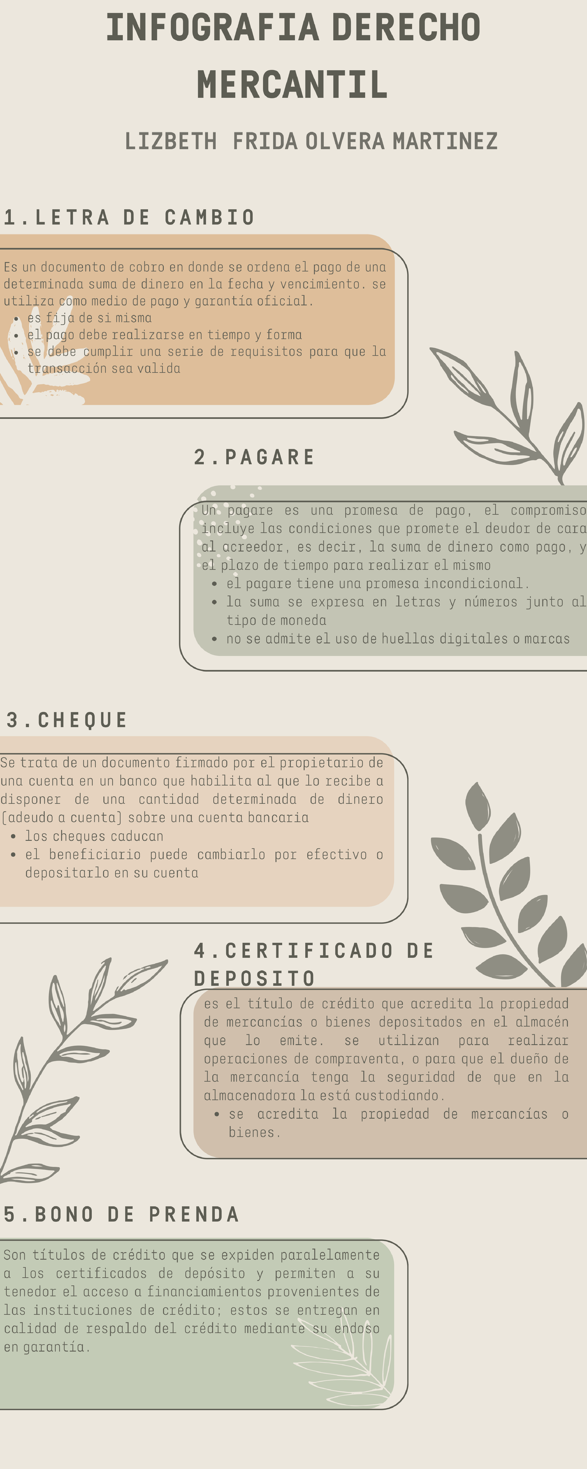 Infografia - derecho mercantil - Studocu
