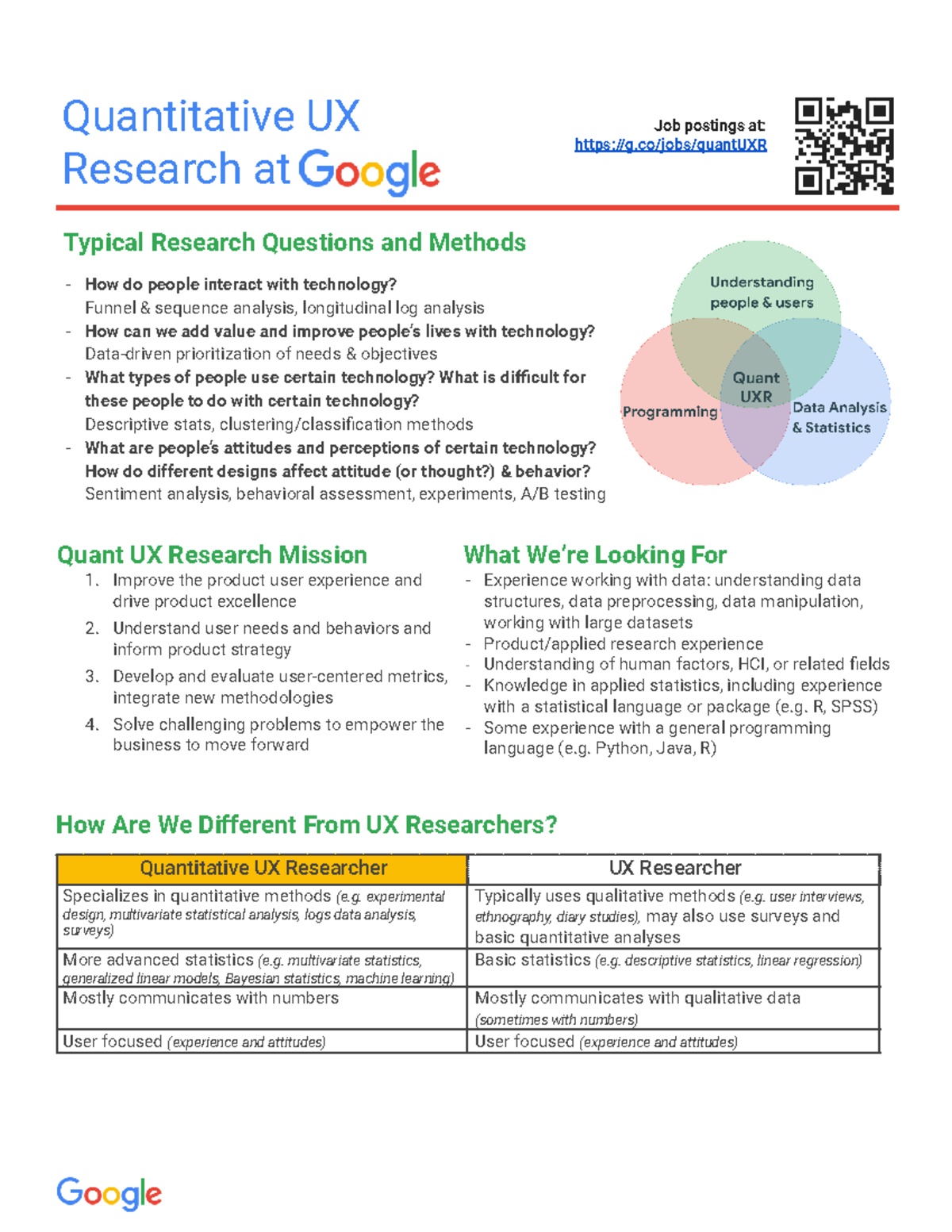 Quant UXR at Google - Test - Quantitative UX Research at Job postings ...