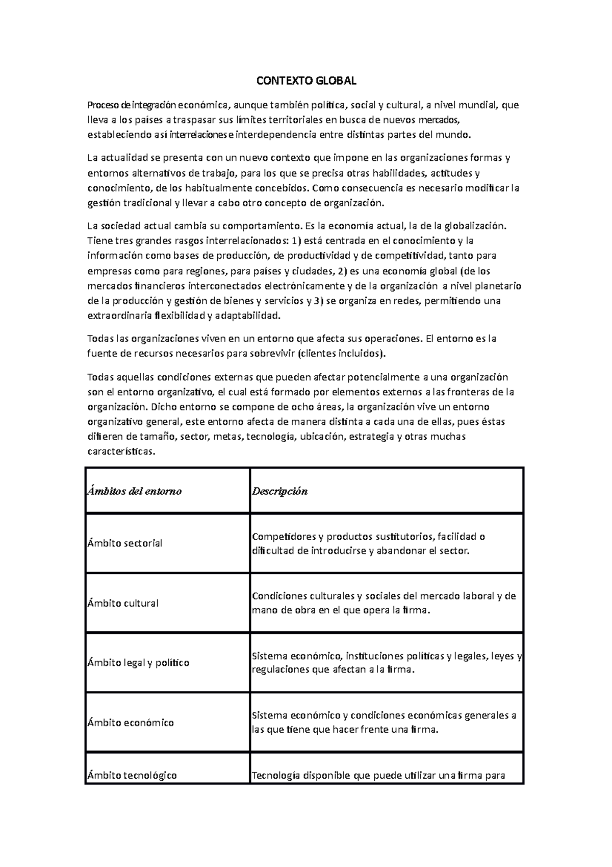 Contexto Global - Planeamiento Estrategico - CONTEXTO GLOBAL Proceso de ...