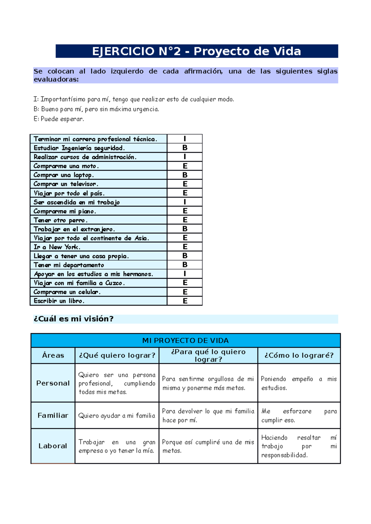 Ejercicios DP 2 - dad - EJERCICIO N°2 - Proyecto de Vida Se colocan al lado izquierdo de cada ...