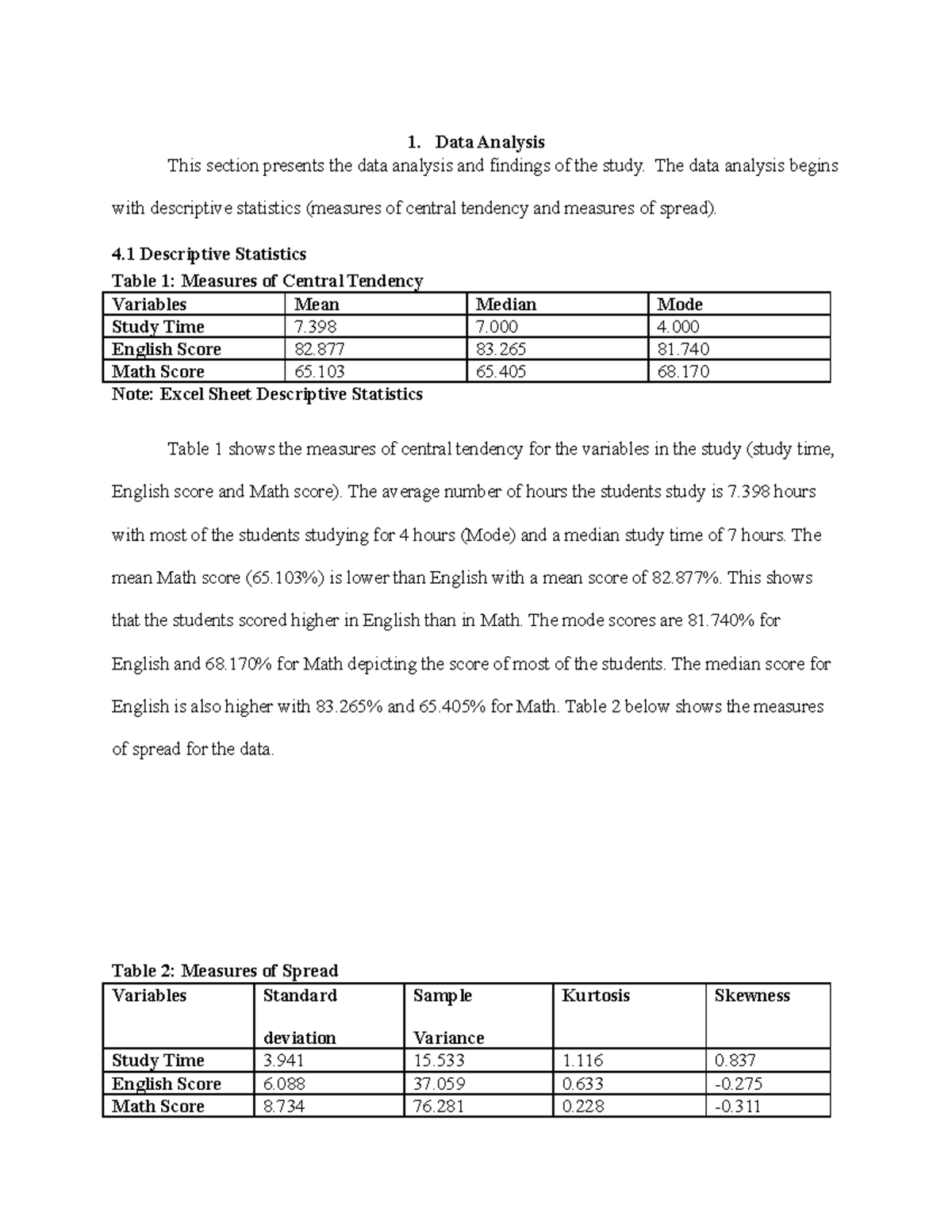 4- Table and Analysis Solution - Data Analysis This section presents ...