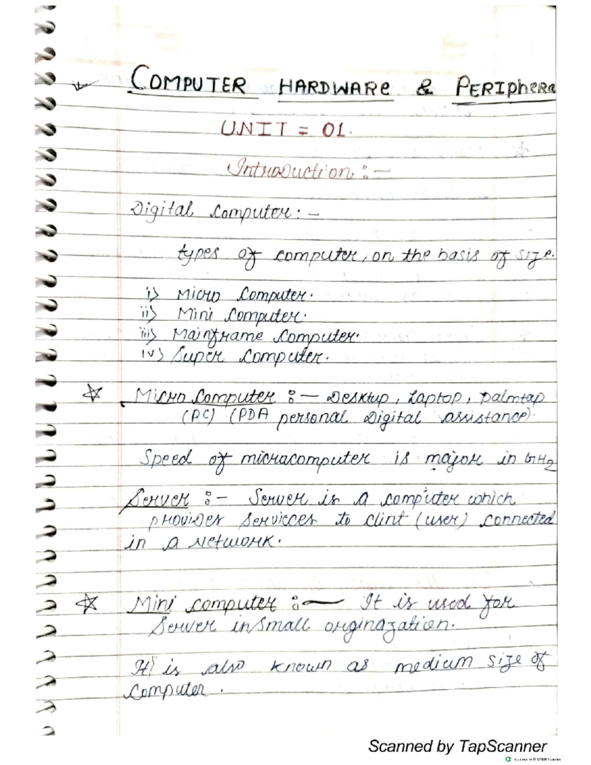 CHP1 - ITS VERY USEFUL. - Information Technology FYBBA - Studocu