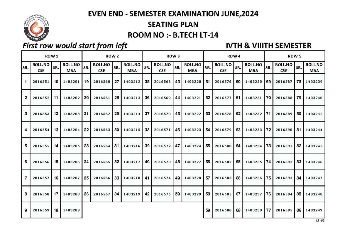 Seating PLAN EVEN END IVTH & Viiith Semester JUNE,2024 - SR. ROLL CSE SR. ROLL MBA SR. ROLL CSE ...