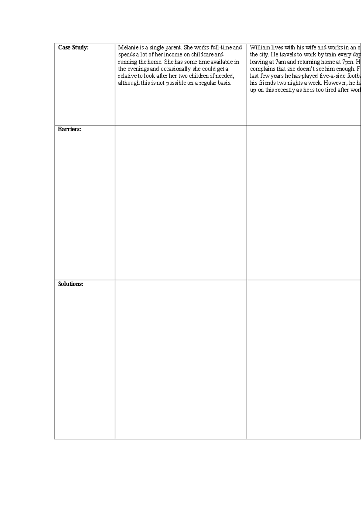Participation in sport - Case Studies - Case Study: Melanie is a single ...