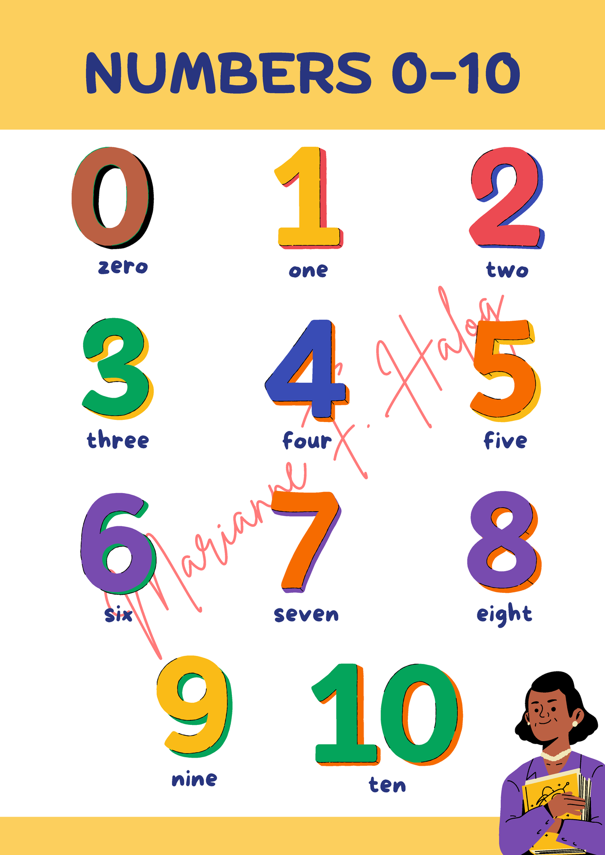 Identifying numbers - Education - ten Marianne F. Halog two five eight ...