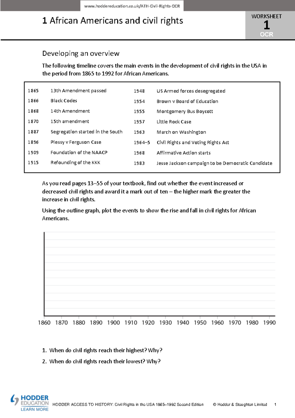 ATH USA OCR complete worksheets - 1 African Americans and civil rights ...