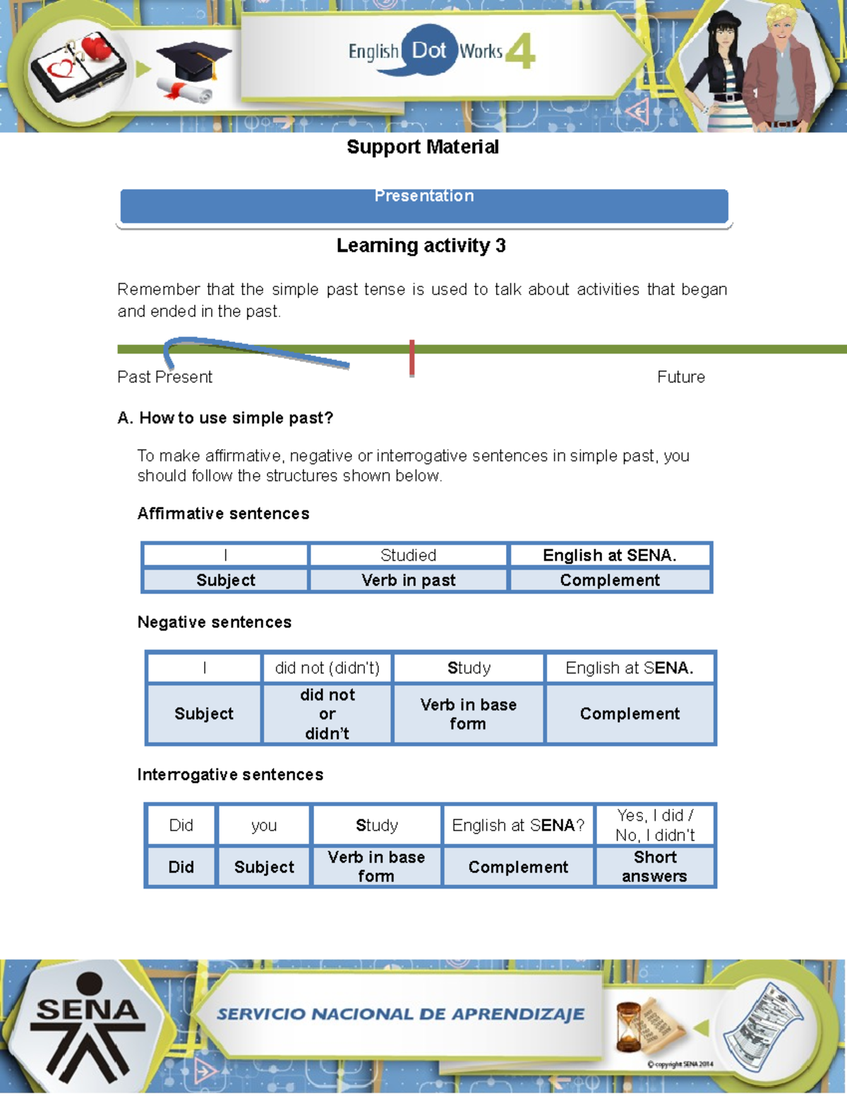 Material de apoyo 3 para el nivel cutro del sena año 2022 es muy ...