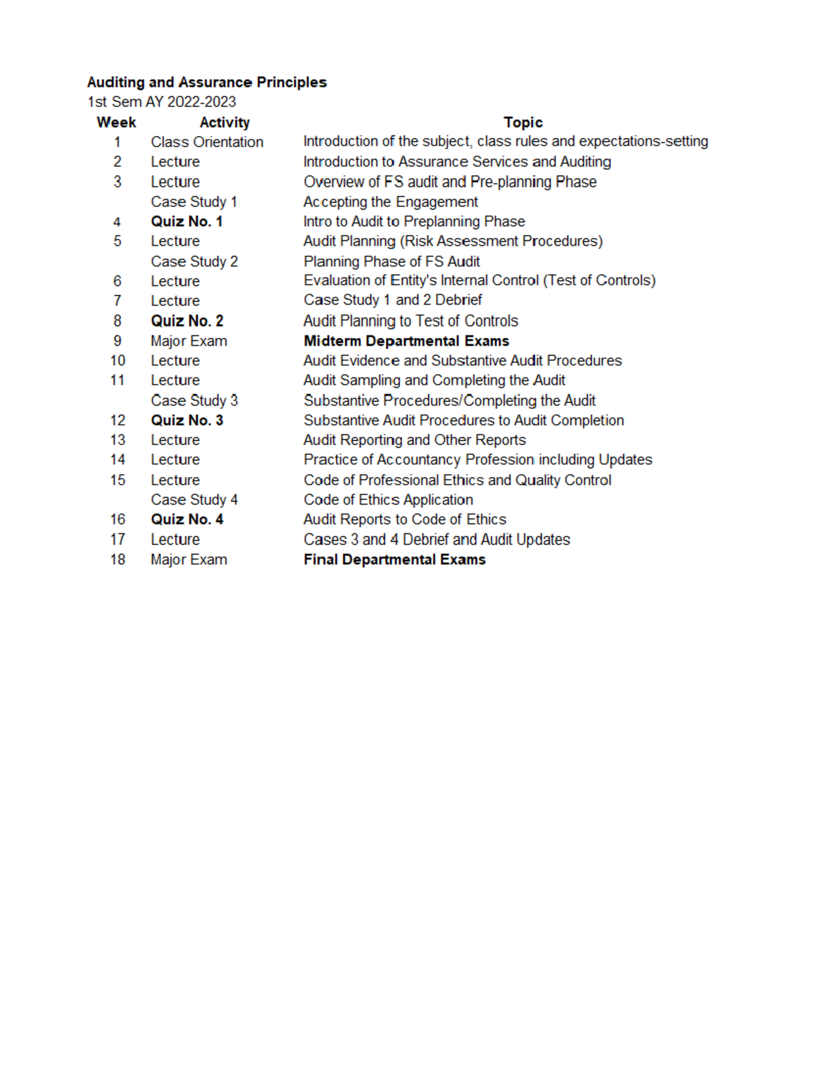 Auditing and Assurance Principles - 2022- Week 1: Introduction to Assurance Service ands and ...