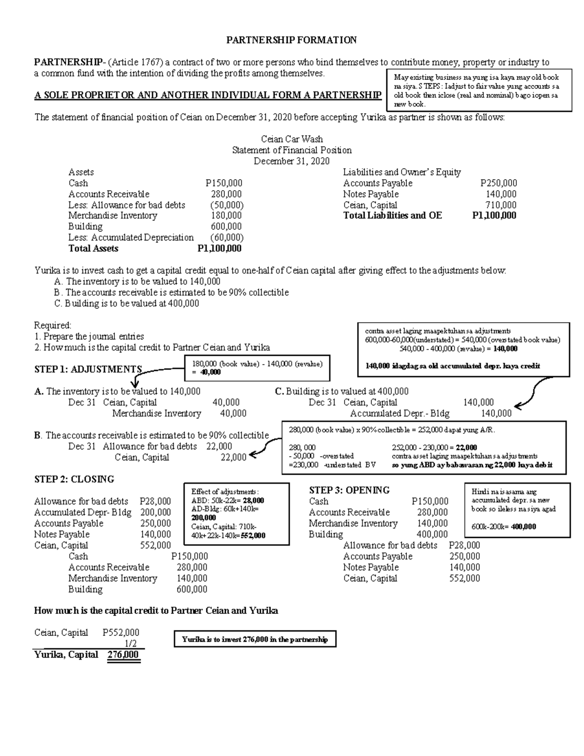 Formation, Operation, Dissolution Short Summary with Problems ...