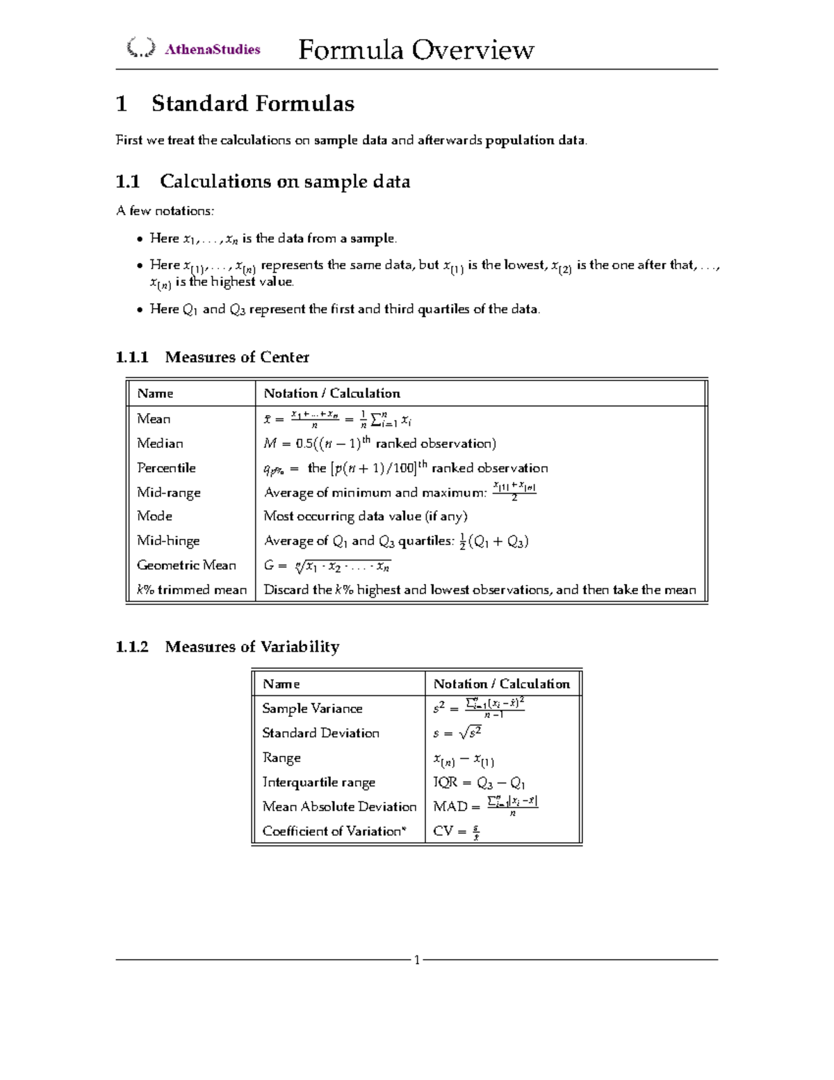 Athena Studies Business Statistics Formulas Overview - 1 Standard ...
