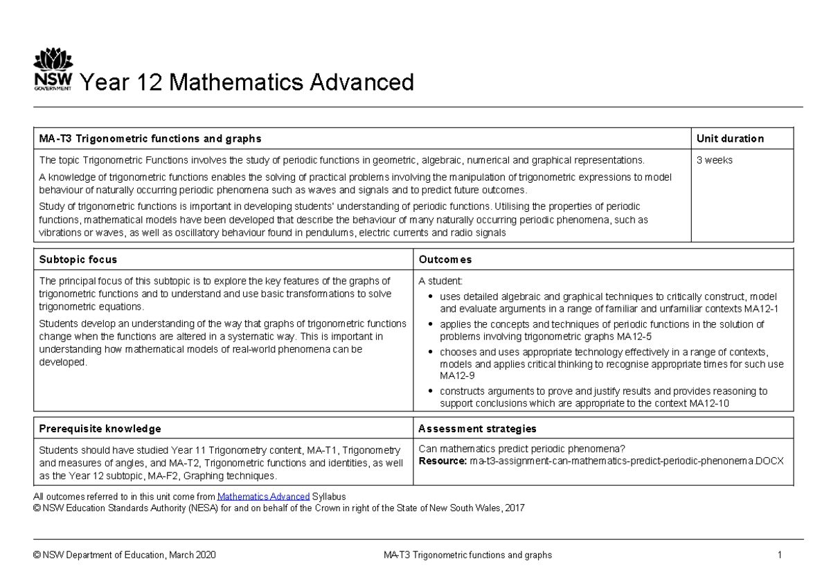 Ma t3 trigonometric functions and graphs - Year 12 Mathematics Advanced ...