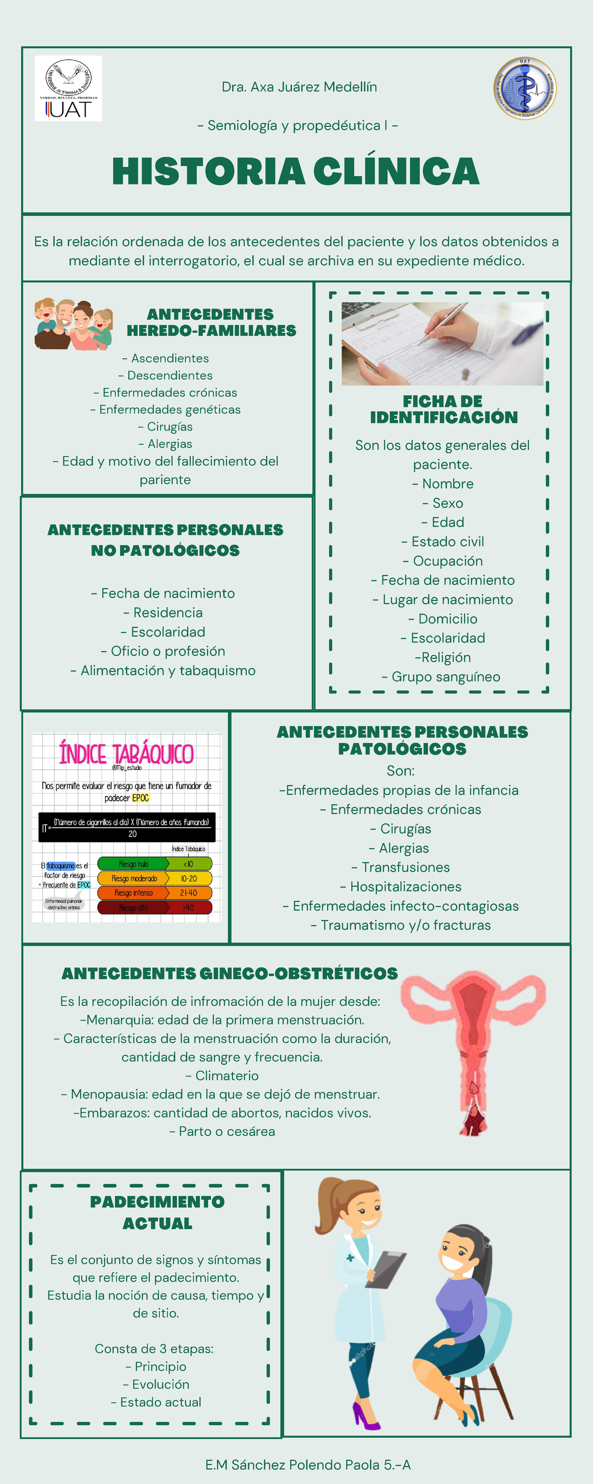 Historia clínica - FICHA DE IDENTIFICACIÓN Son los datos generales del ...