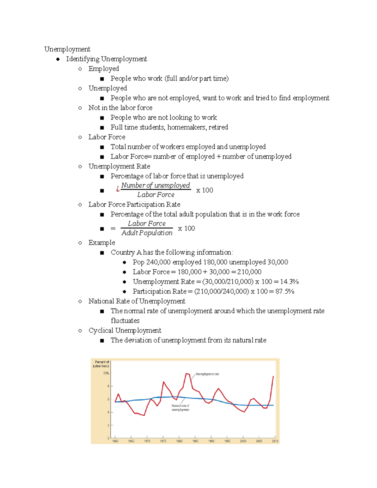 Macro Chapter 15 Unemployment - Unemployment Identifying Unemployment ...