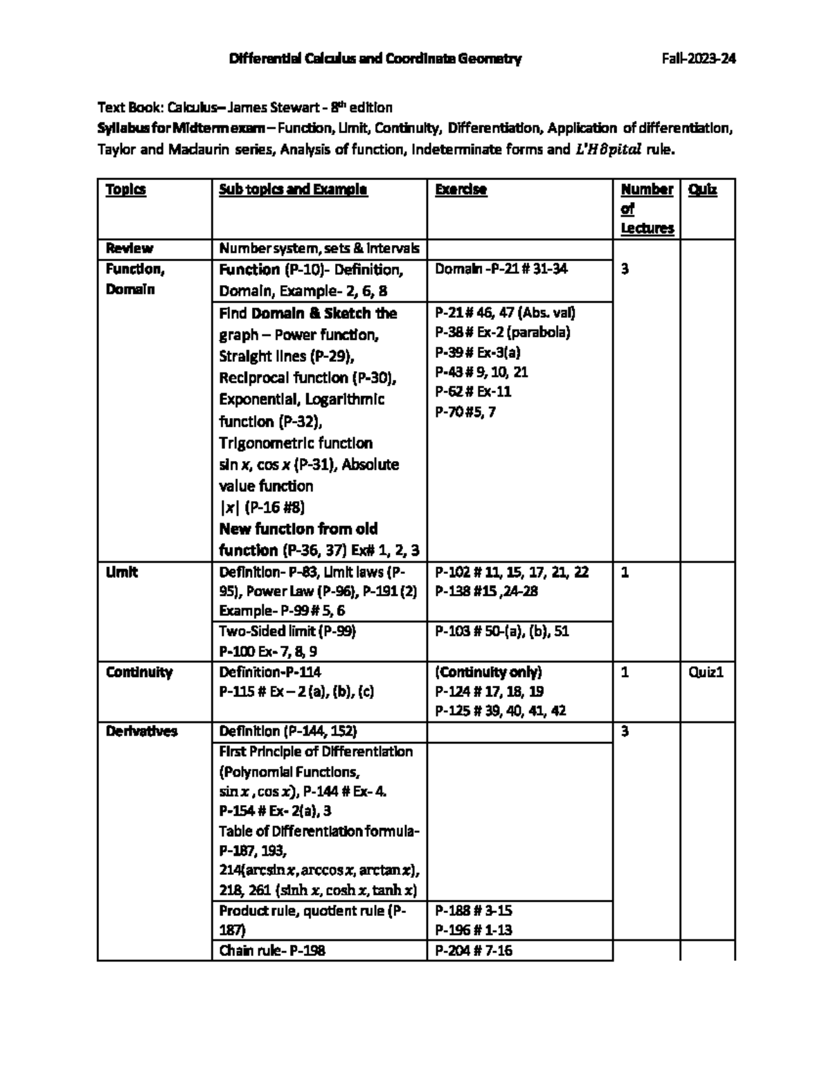 Outline mid - Diff Calculus and Coordinate Geometry - Studocu