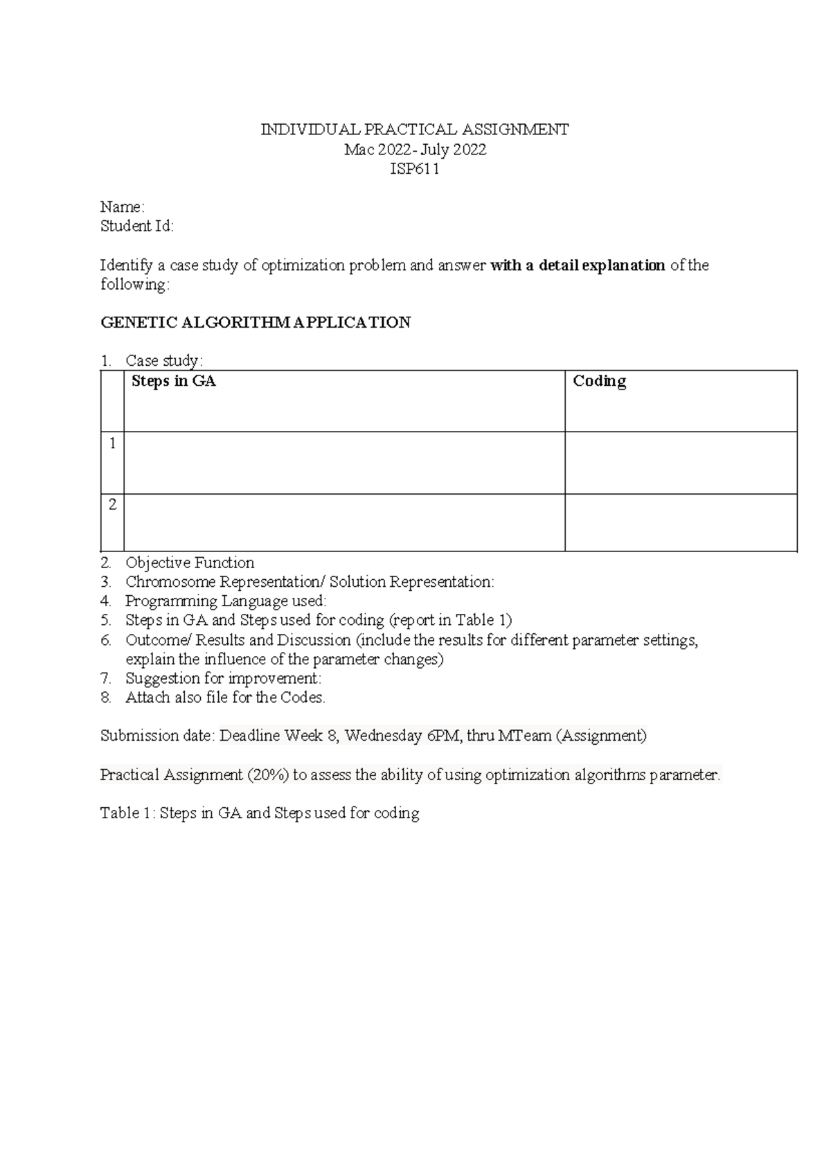 Assignment Individual - INDIVIDUAL PRACTICAL ASSIGNMENT Mac 2022- July ...