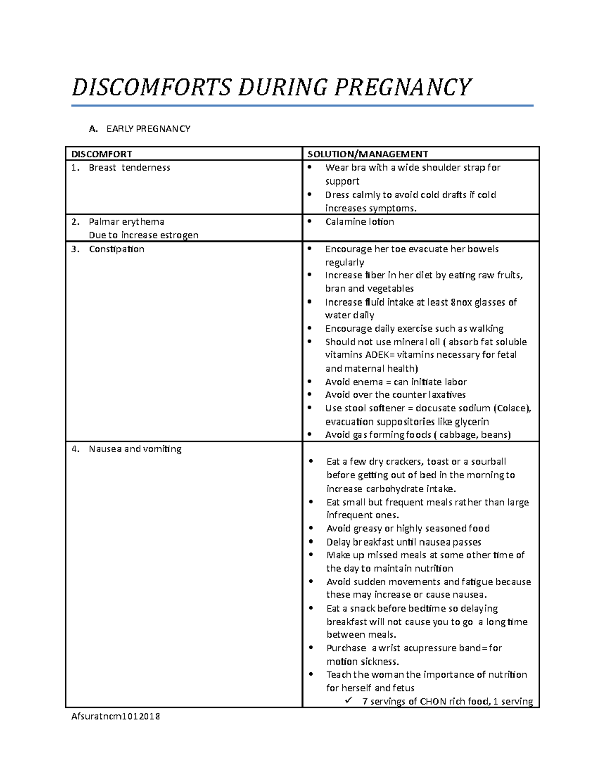Topic #14 Discomforts During Pregnancy - DISCOMFORTS DURING PREGNANCY A ...
